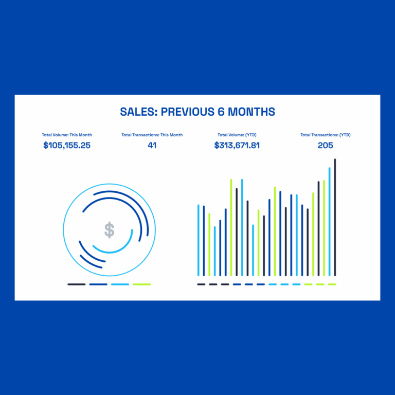 Flex Payments - Flex Rental Solutions